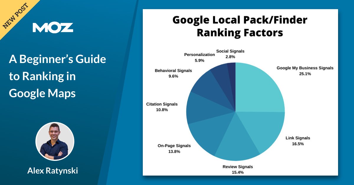 A Beginner’s Guide to Ranking in Google Maps - CAS Designs Networks